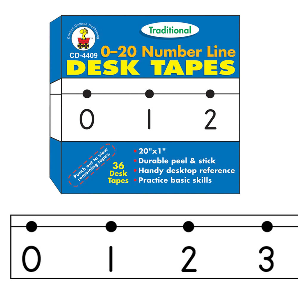 Desk Tape Number Line 0 20 Desk Tape Number Line 0 20