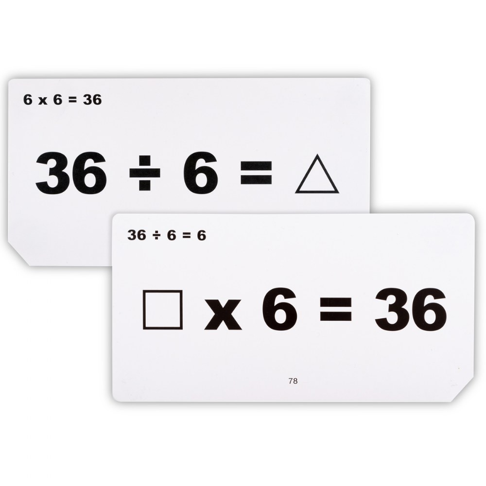 Multiplication and Division Unknown Quantities Flashcards Activity