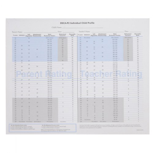 Devereux Early Childhood Assessment Preschool Program, 2nd Edition ...