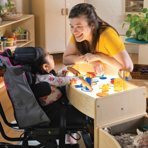 Carolina Connections Discovery Tables