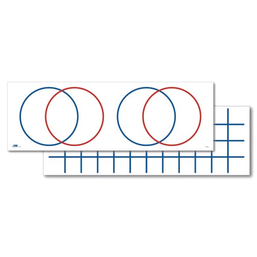 Reversible Graph Mat
