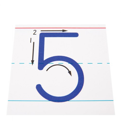 Tactile Number Cards