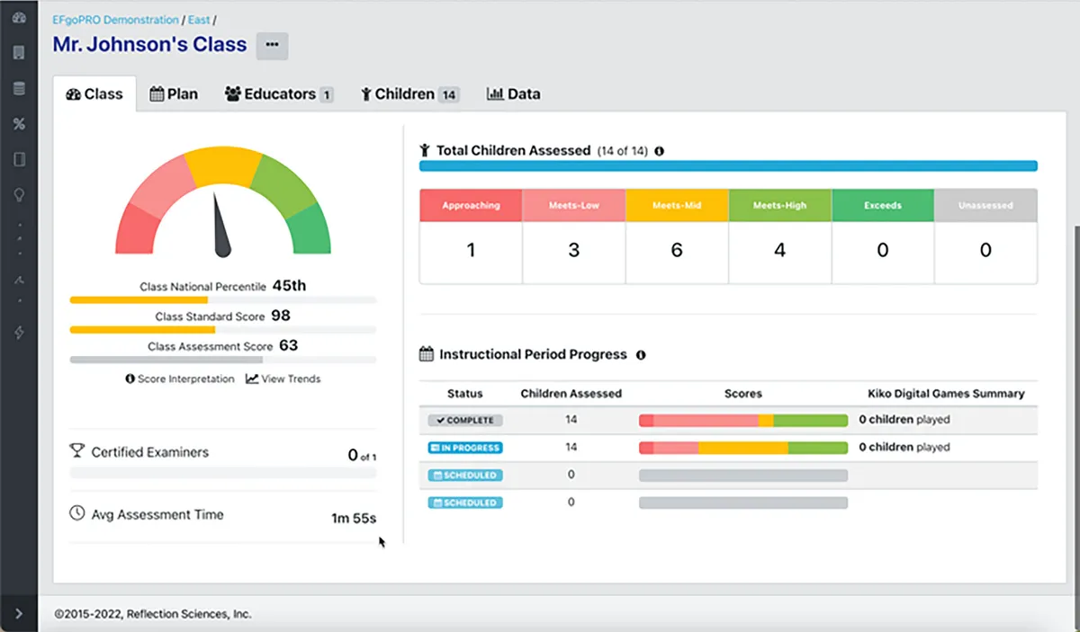 Executive Function | Kaplan Early Learning Company